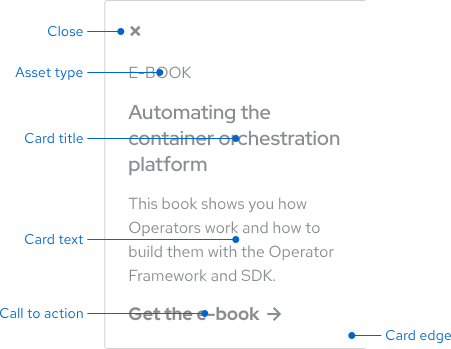 Sticky card | Red Hat design system